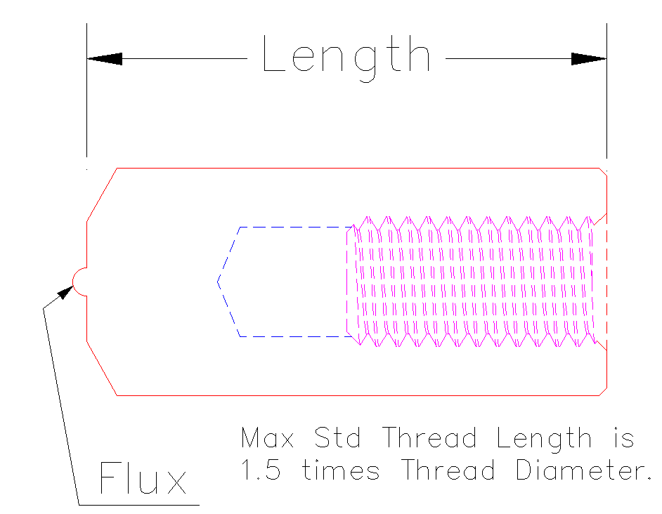 Arc Weld Stud, Internal, Full Base (Tapped Pad), HY-80, Plain, 1/4-20 ...
